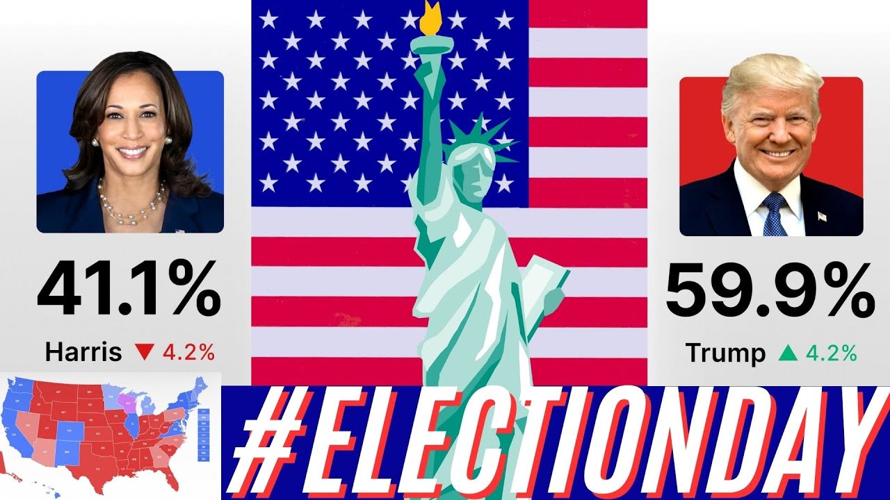 🇺🇸 TRUMP vs HARRIS Who's the REAL Winner? 🗳️🇺🇸 - YouTube