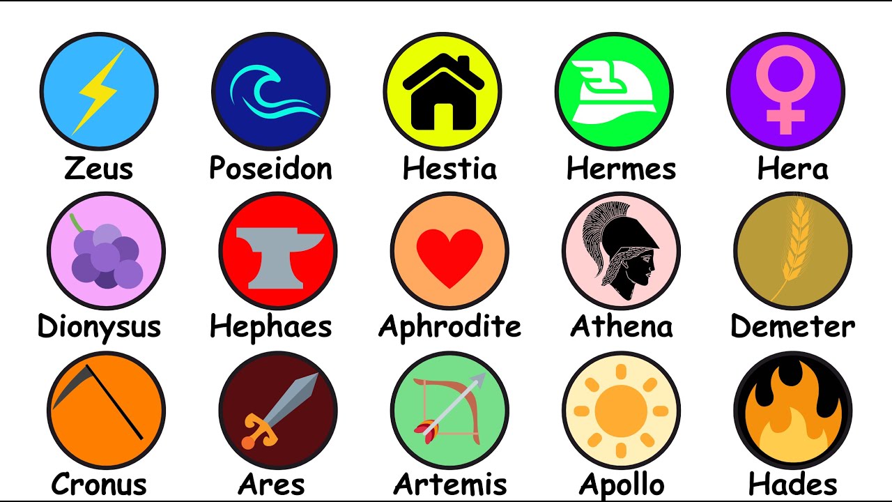 Every Greek God Explained in 2 Minutes - Greek Mythology - YouTube