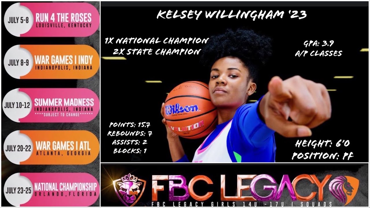 Kelsey Willingham Spring/Summer '22 - YouTube