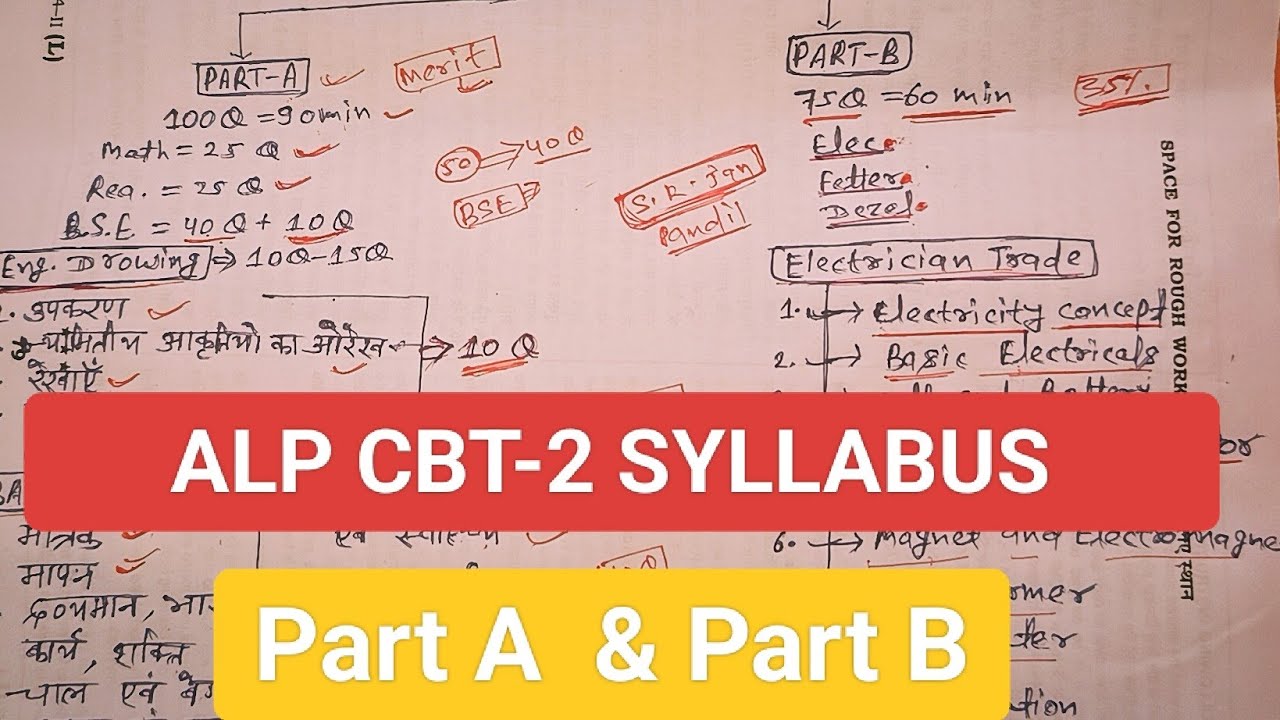 RRB ALP CBT-2 || SYLLABUS || EXAM PATTERN || STRATEGY || Basic Science ...
