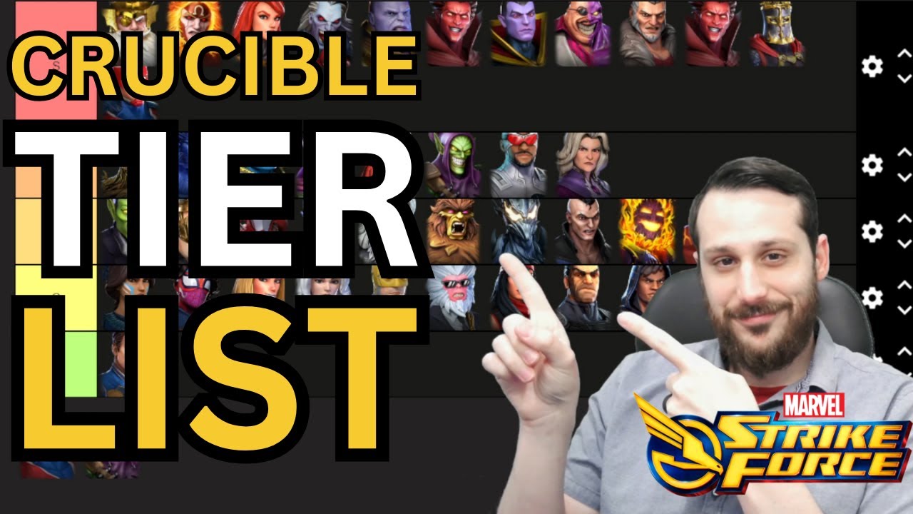 THE ULTIMATE S14 AND BEYOND TIER LIST | CRUCIBLE | MARVEL Strike Force ...