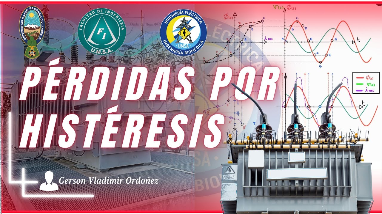 Perdidas por histeresis y corriente de excitación en el núcleo de un ...