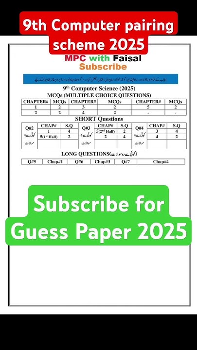 9th class computer scheme 2025 | 9th class computer science guess paper 2025| alive science ...