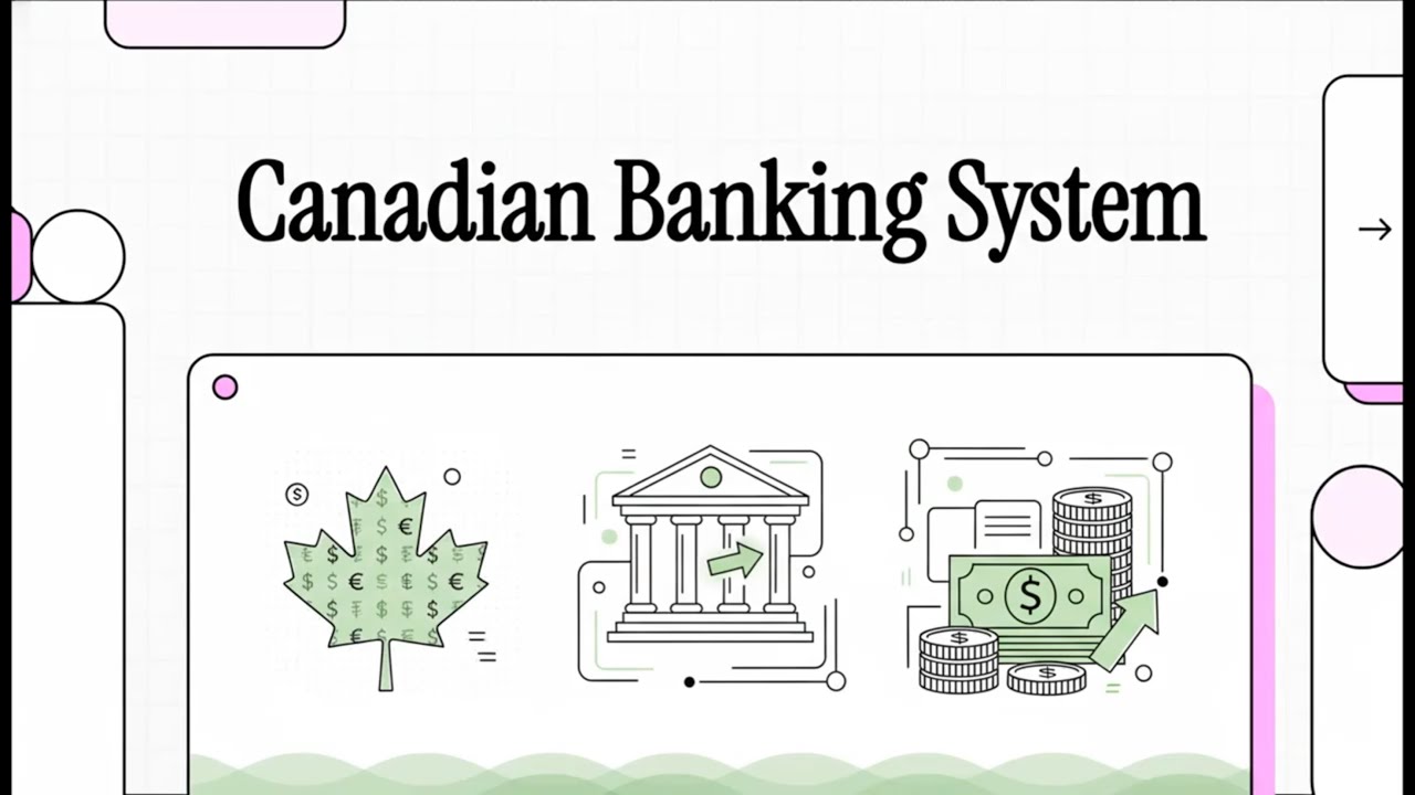 Financial Tips and Tools | Guide for Newcomers | Part 3-Canadian ...