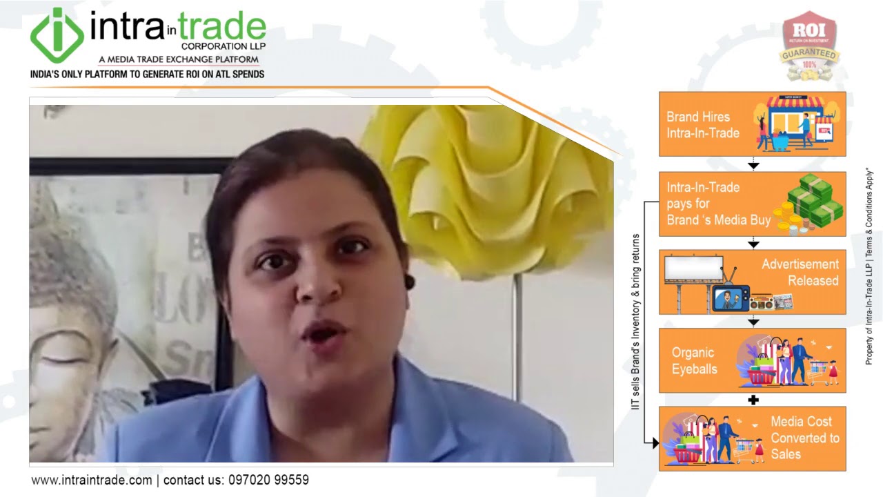 Media barter - Indias most trusted "Media trade Exchange Platform ...