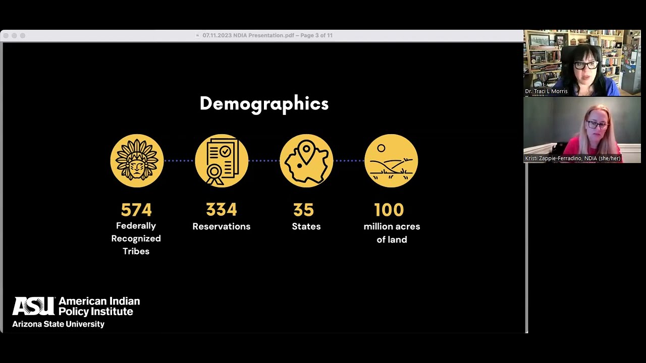 Indigenous Digital Sovereignty: From the Digital Divide to Digital ...
