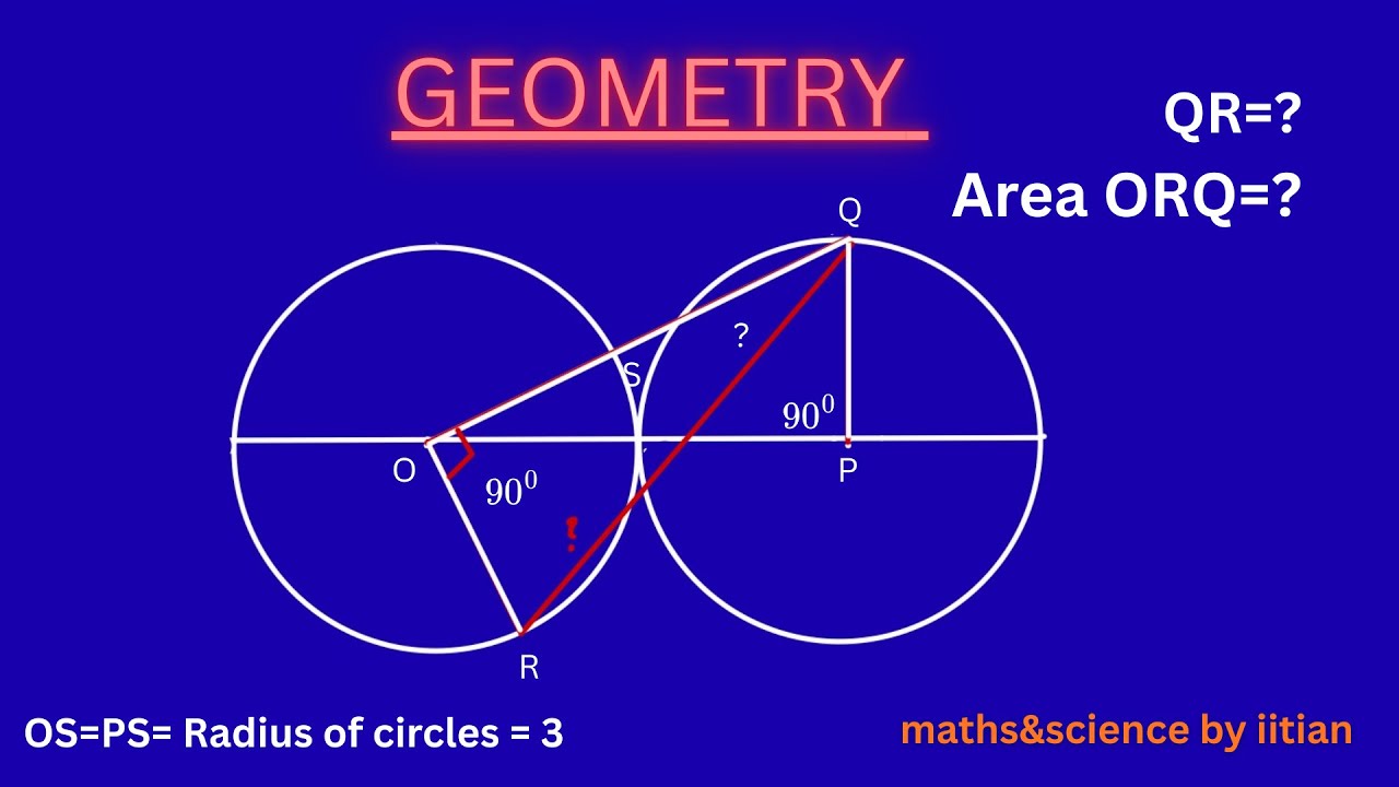 Pythagoras Theorem Masterclass: Triangle Area from Two Touching Circles ...