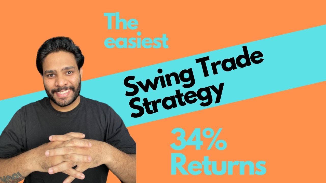 Master's Swing Trading Strategy for 10x Capital Growth Challenge - YouTube