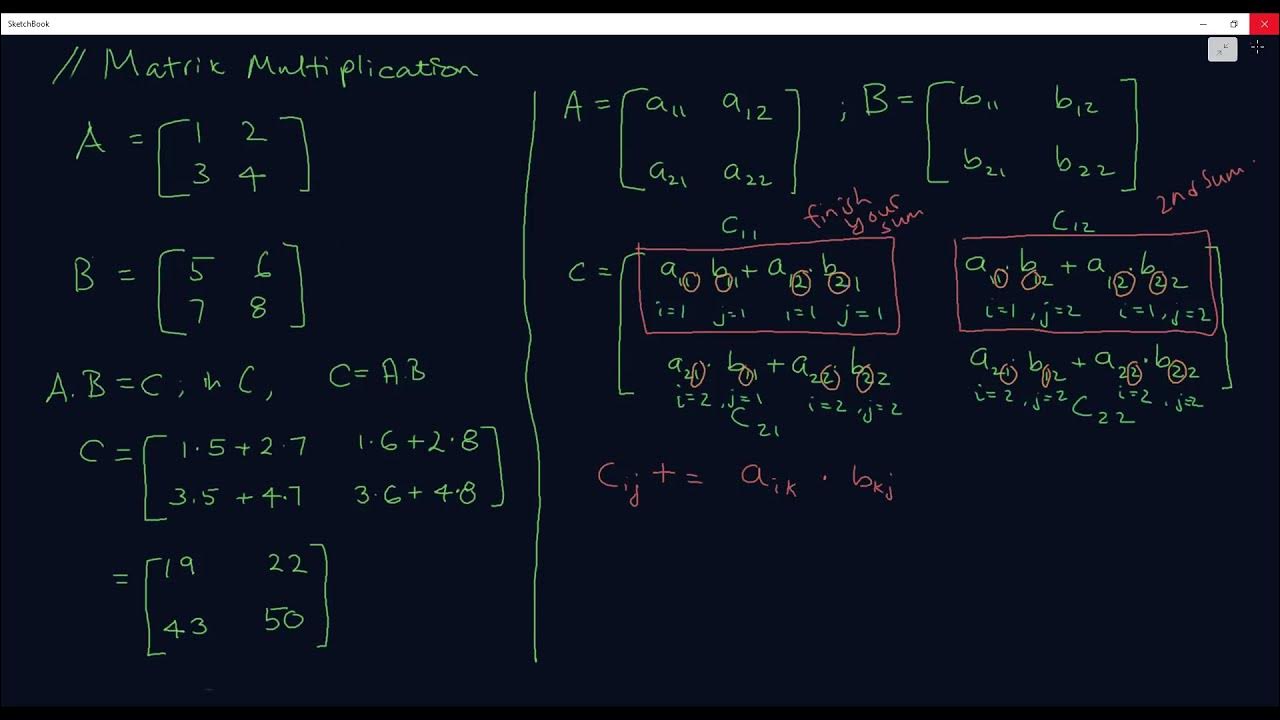 Functions Part 1 - YouTube