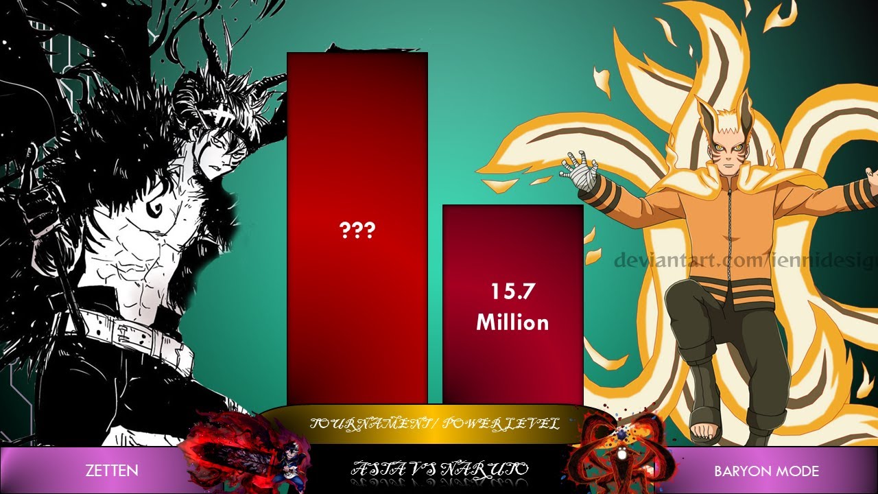 Asta Vs Naruto POWER LEVEL...(End Of Series) - YouTube