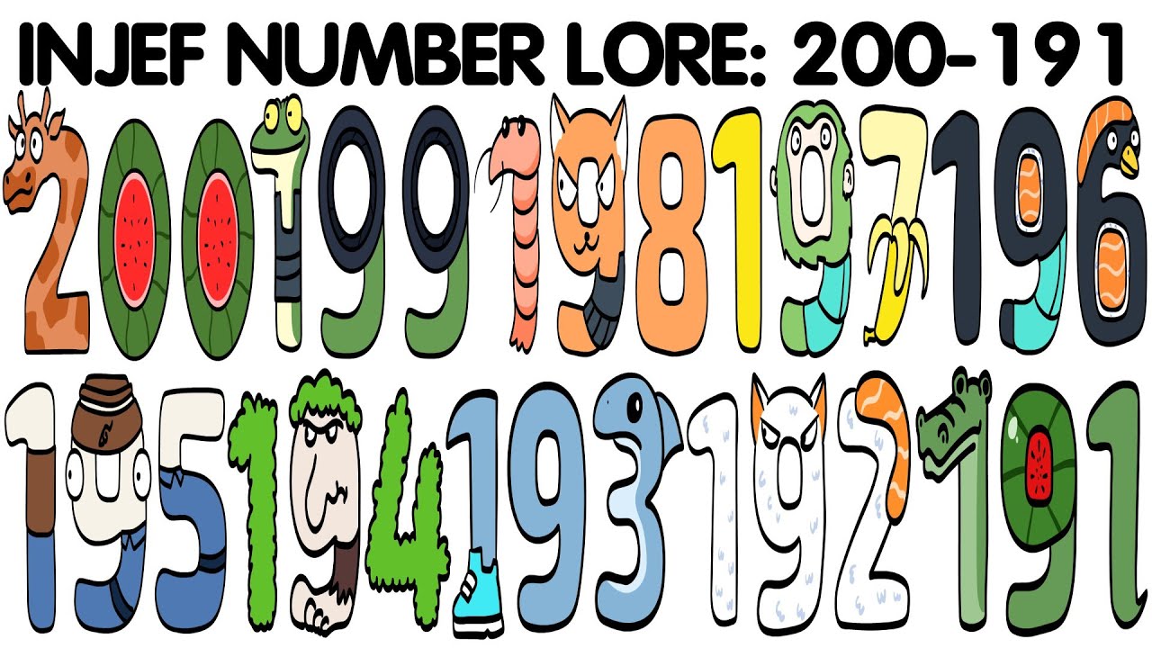 인제프 넘버로어 INJEF Number Lore 200-191 Alphabet Lore Sprunki + ITALIAN ...