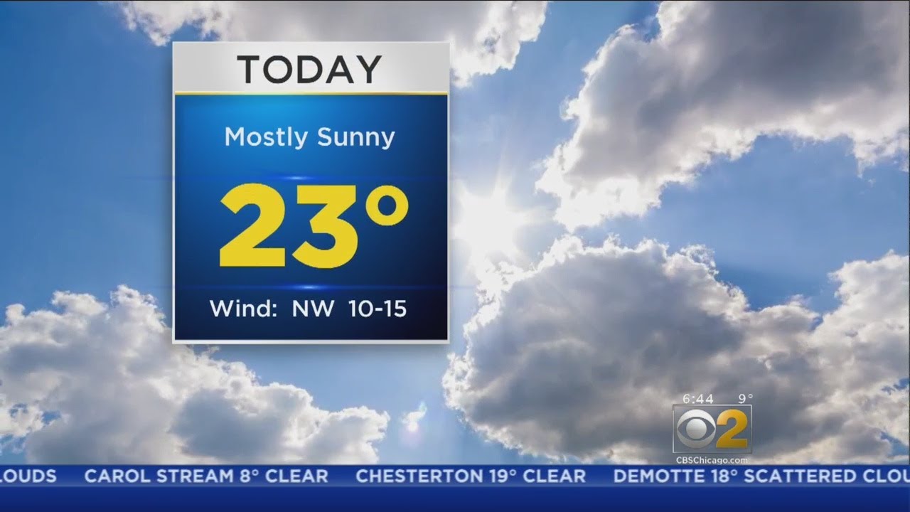 CBS 2 Weather Watch (6AM, Feb. 15, 2019) - YouTube