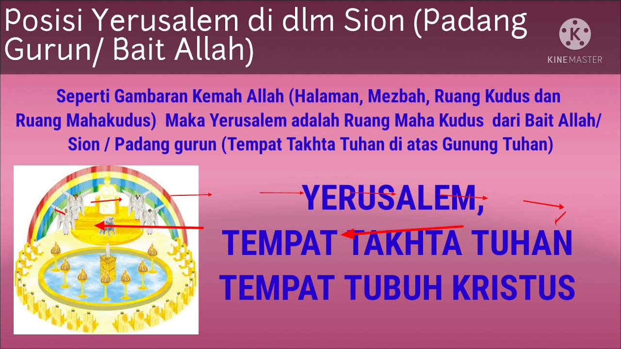 RAHASIA YERUSALEM BARU (DIMANAKAH YERUSALEM BARU?) - YouTube