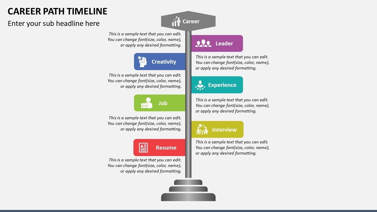 Career Path Timeline Animated Presentation - YouTube