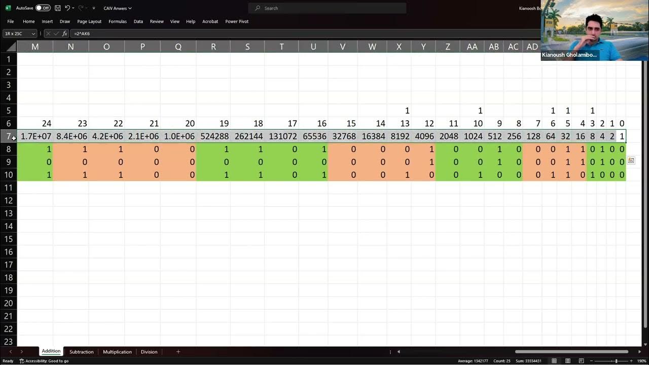 Computer Arithmetic for 32-bit signed integers - YouTube
