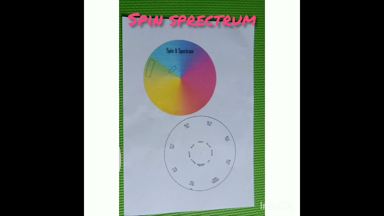 How to create spin spectrum G-8 Arts Quarter 1 - YouTube
