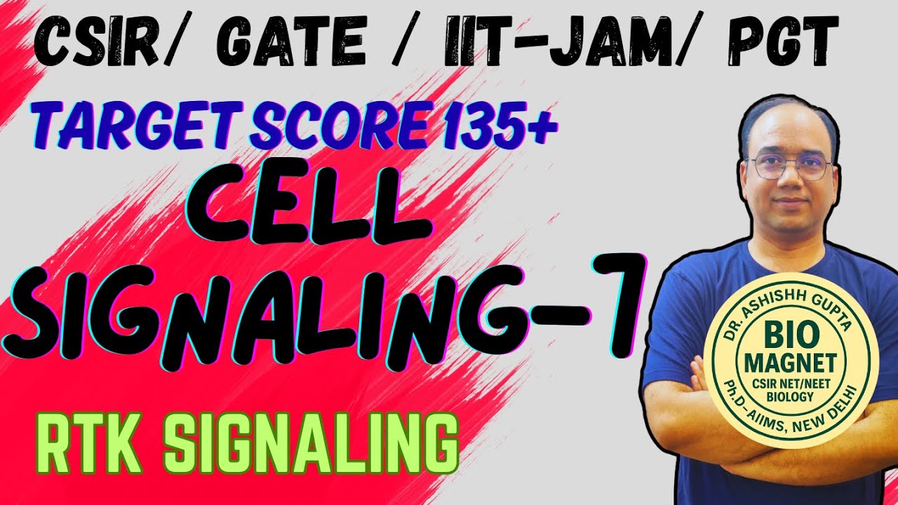 CELL SIGNALING 7 / RTK SIGNALING / INSULIN SIGNALING / DR. ASHIISHH ...