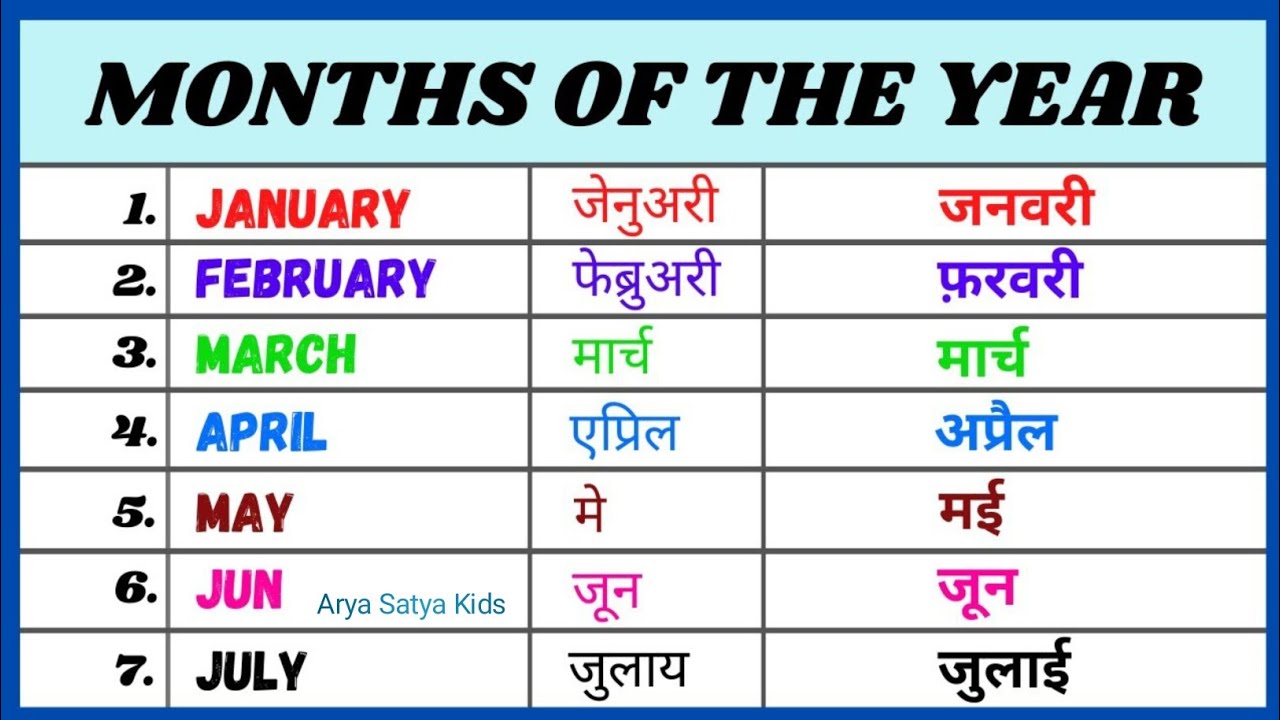 January February Themes