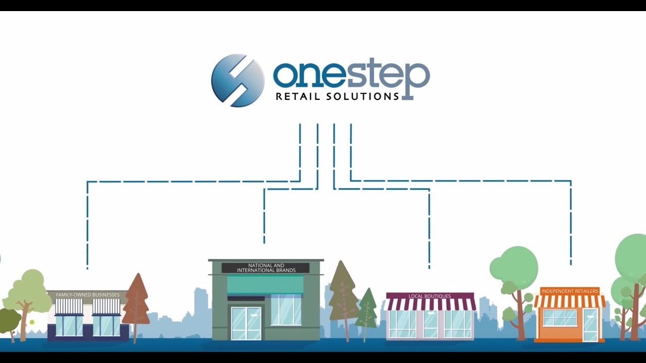 The One Step Advantage - YouTube