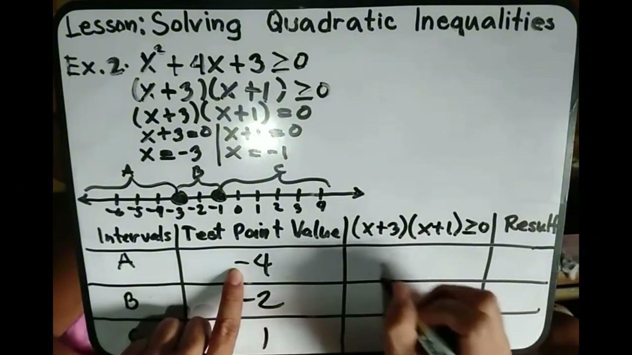 Grade 9| Solving Quadratic Inequalities part 2 - YouTube