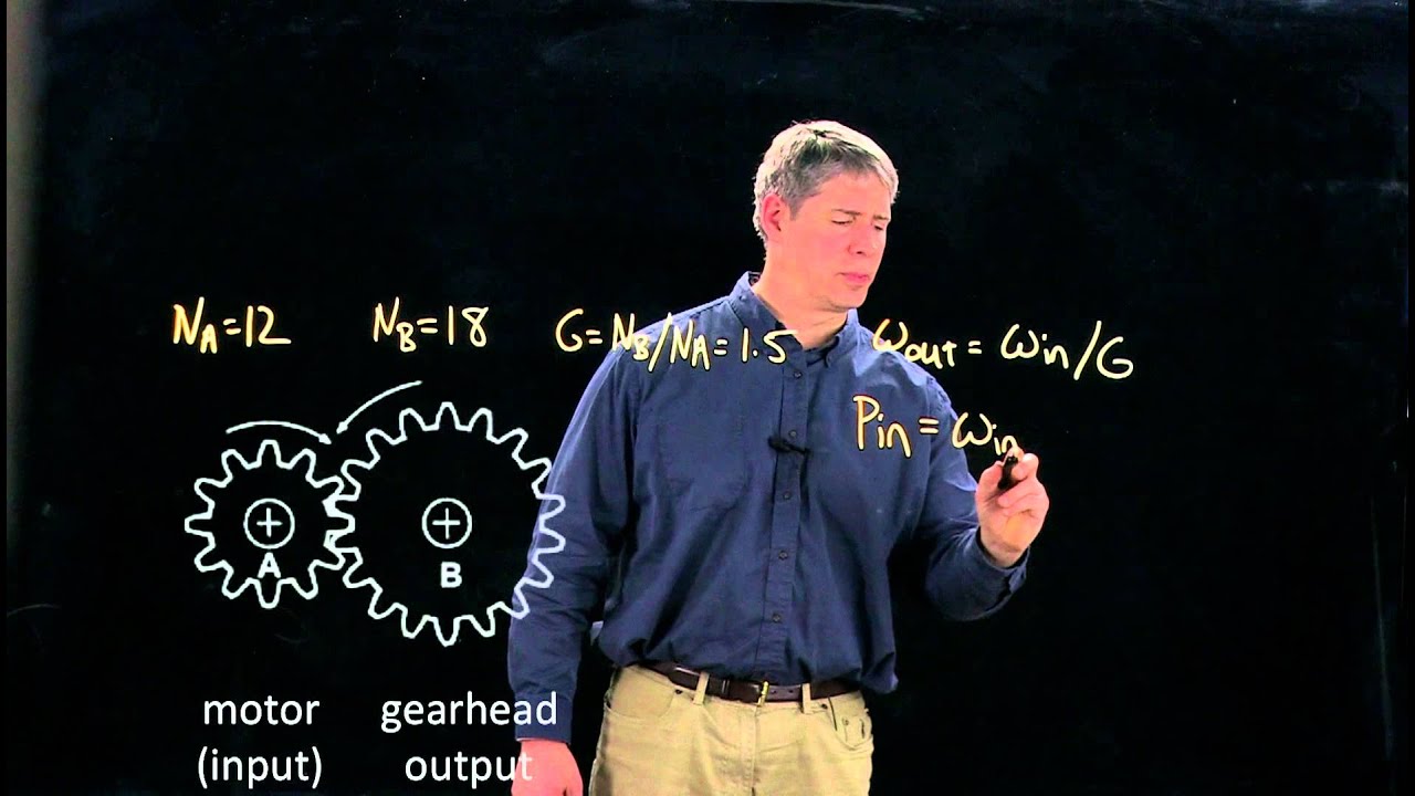 Introduction to gears (Kevin Lynch) - YouTube