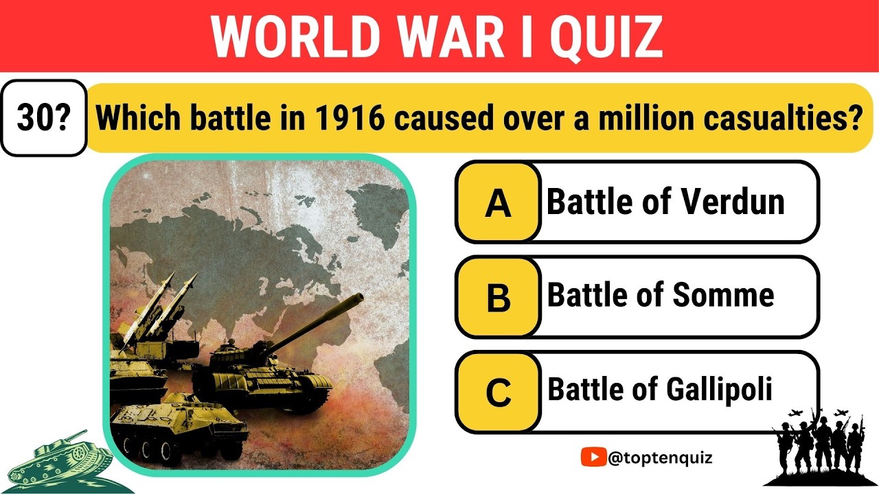 World War I Quiz Challenge|| World War 1 GK Quiz with 30 Questions ...