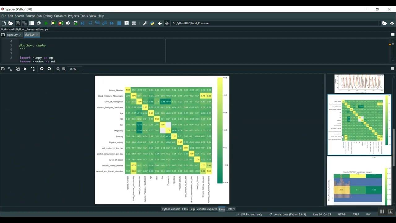 PCA Based Multi Wavelength Photoplethysmography Algorithm for Cuffless Blood Pressure ...