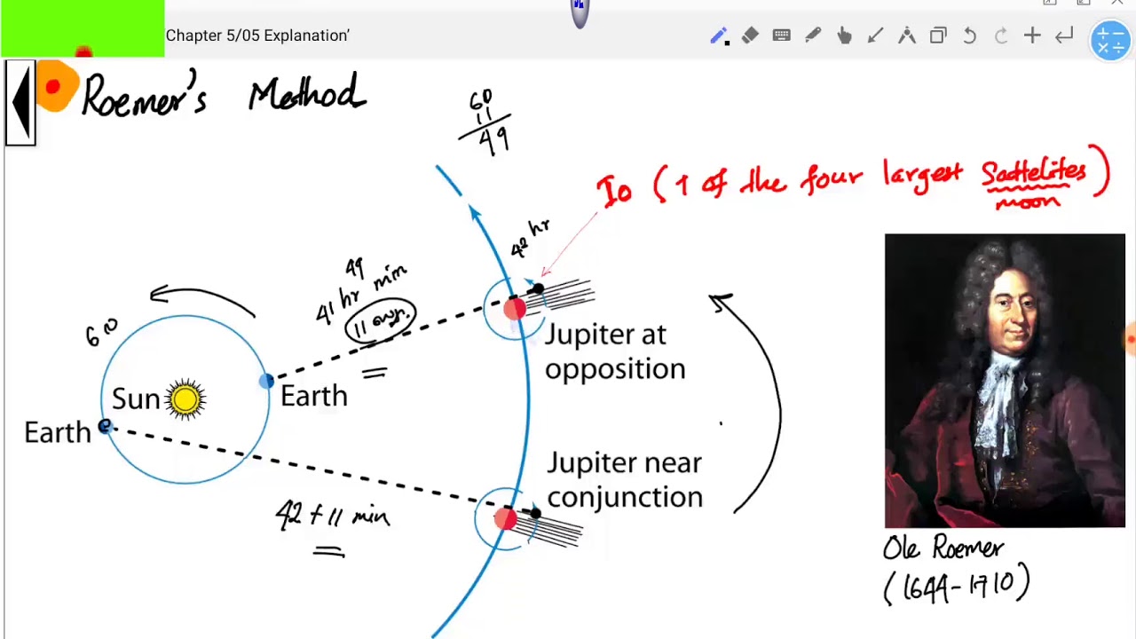 Roemer's Method | Chapter 5 |5.2 Velocity of Light,Standard Ten,Old ...