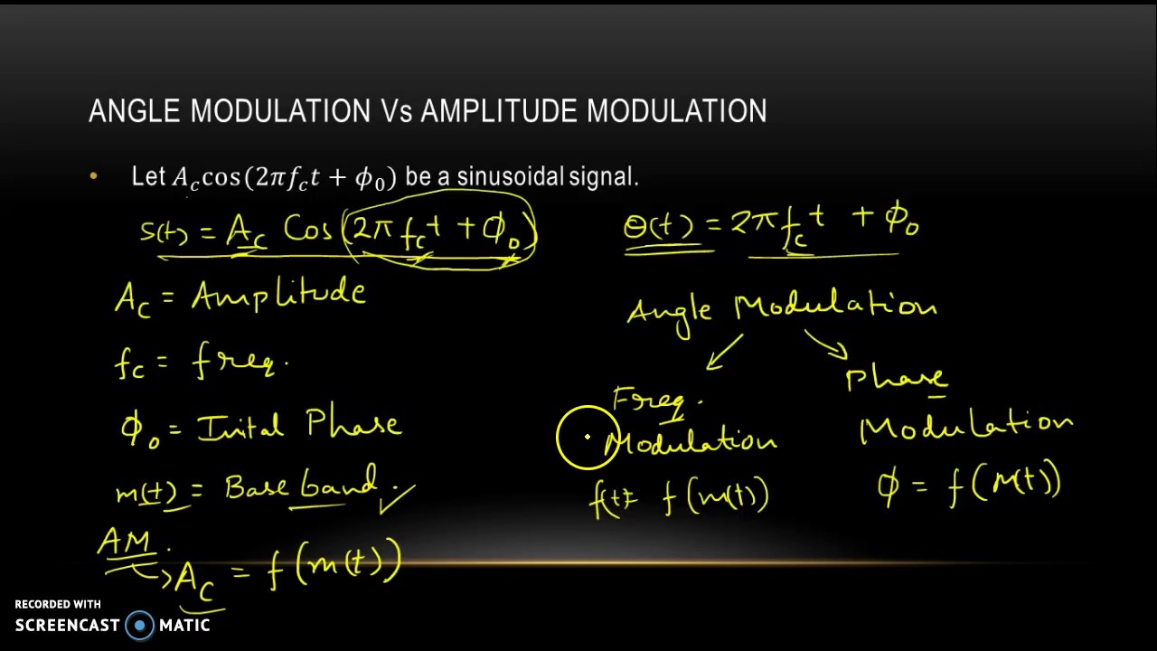 Angle Modulation - YouTube