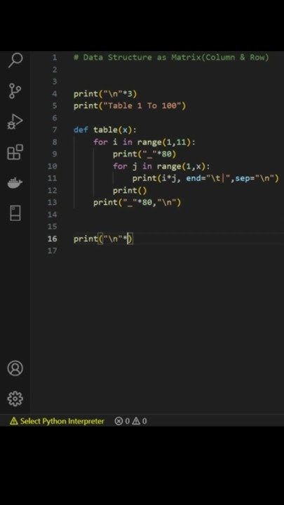 Print Any Table | Python Programming - YouTube