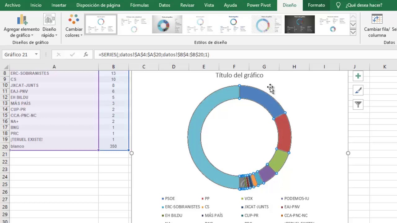 Gráfico Semicircular - YouTube