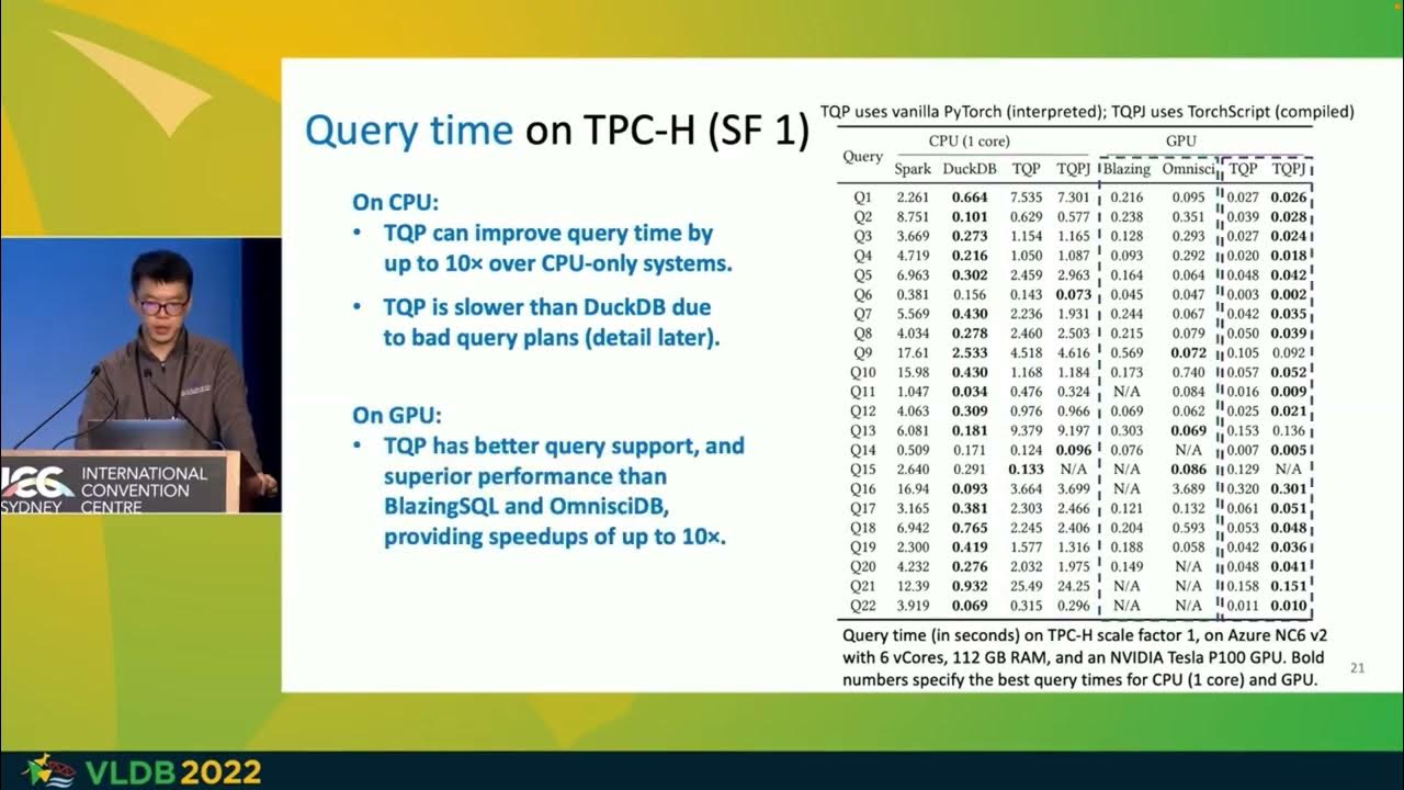 Query Processing on Tensor Computation Runtimes - YouTube
