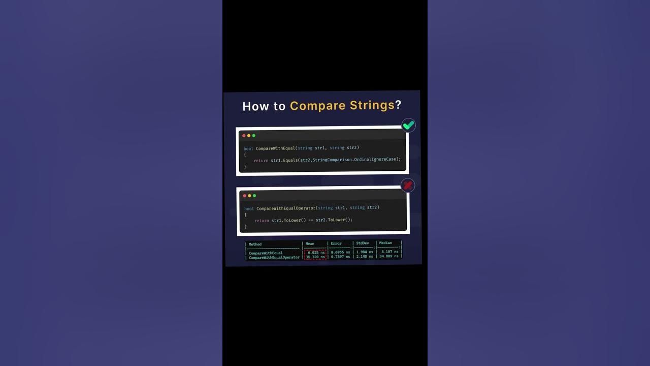 how to compare strings in csharp?#coding #csharp #dotnet #developer #software #microsoft # ...