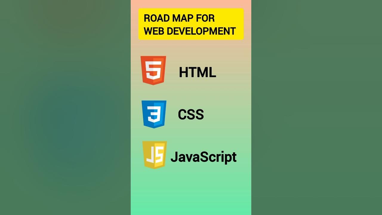 Roadmap for Web Development | HTML CSS JS #roadmapforfirstyearstudents #webdevelopment - YouTube
