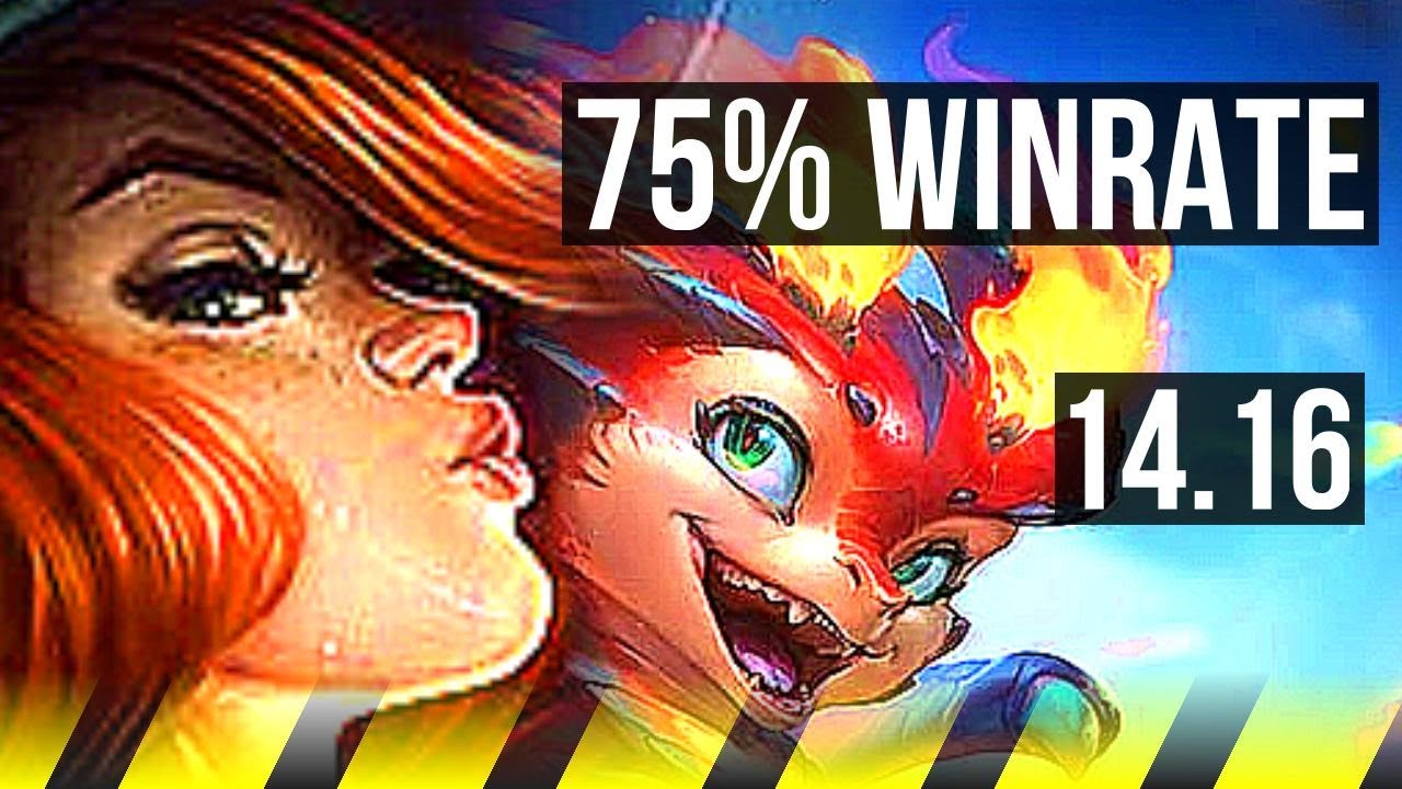 MISS FORTUNE & Milio vs SMOLDER & Zyra (ADC) | 75% winrate, 47k DMG | BR Master | 14.16 - YouTube