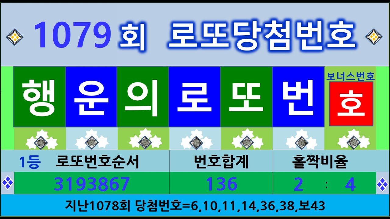 1079회 로또당첨번호 - YouTube