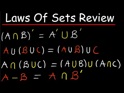 SET LAWS - YouTube