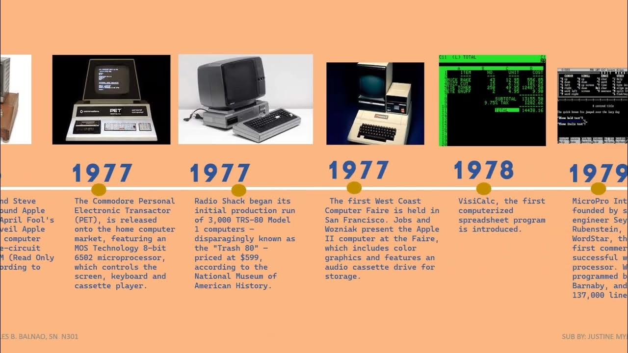 Brief Timeline of Computer History - YouTube