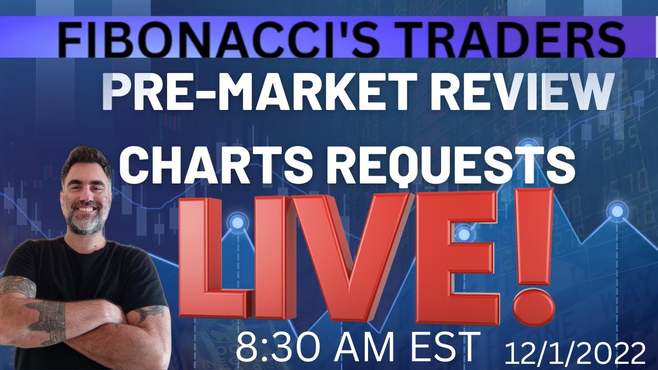 PRE MARKET REVIEW & CHARTS REQUESTS THURSDAY 12/1/2022 SPY QQQ IWM ...