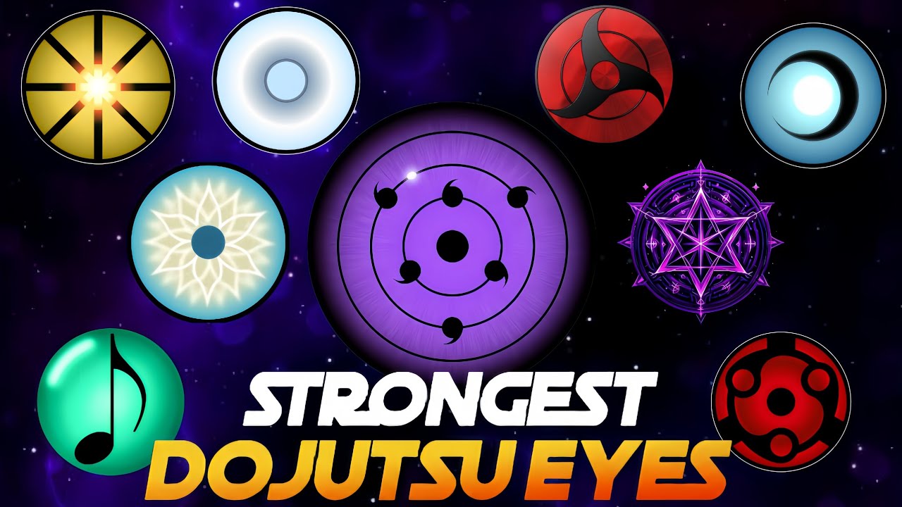 Top 4 Most Powerful Dojutsu Eye's In Naruto × Boruto| #anime #naruto # ...