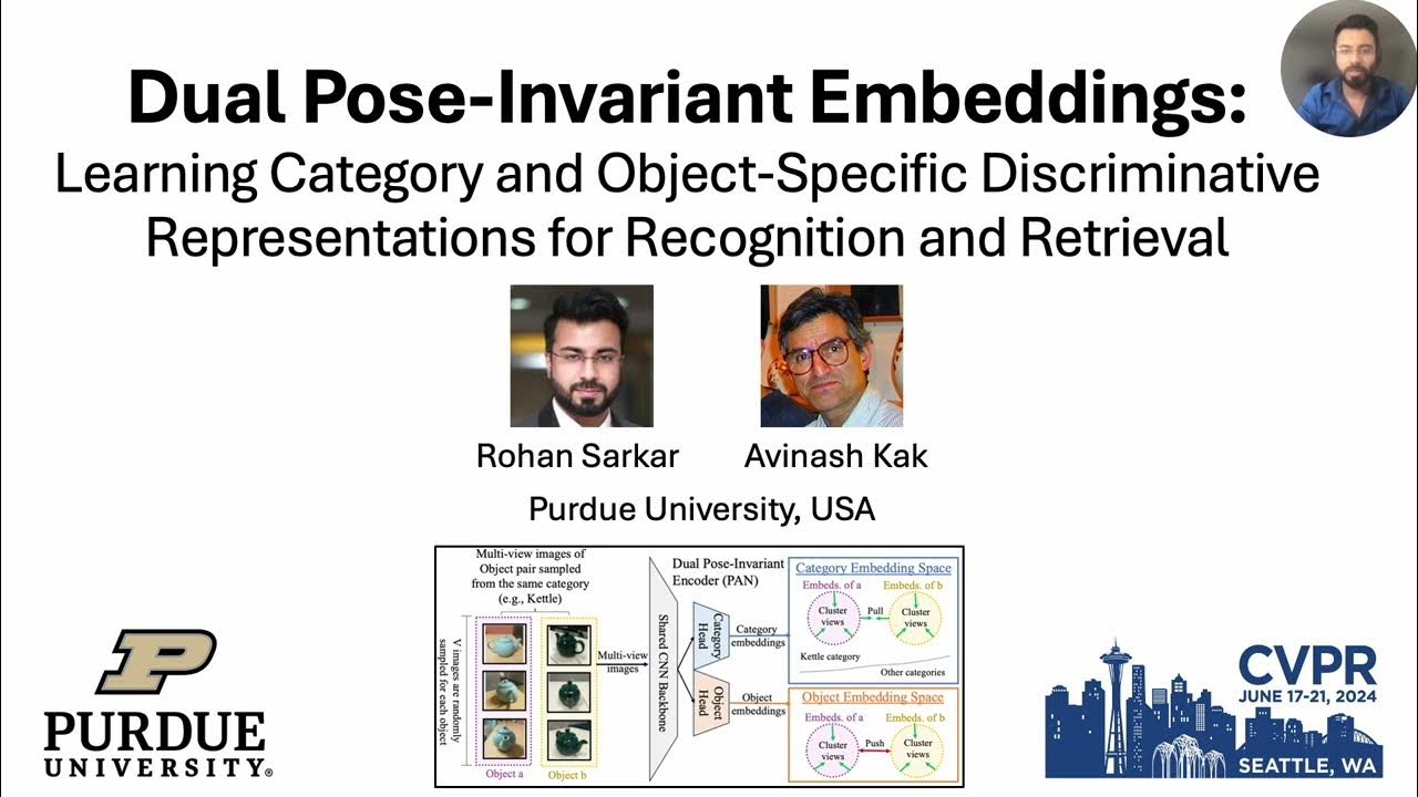 [CVPR 2024] Dual Pose-Invariant Embeddings - YouTube