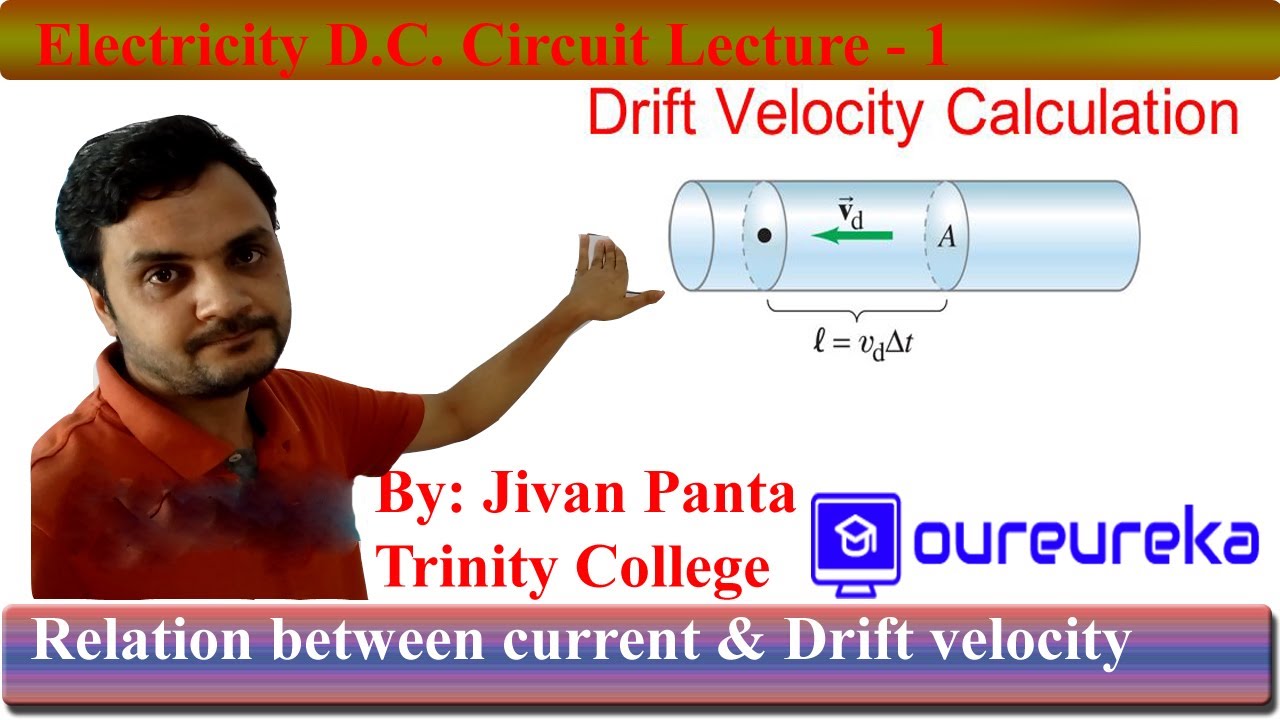 Relation between current and drift velocity Derivation - YouTube