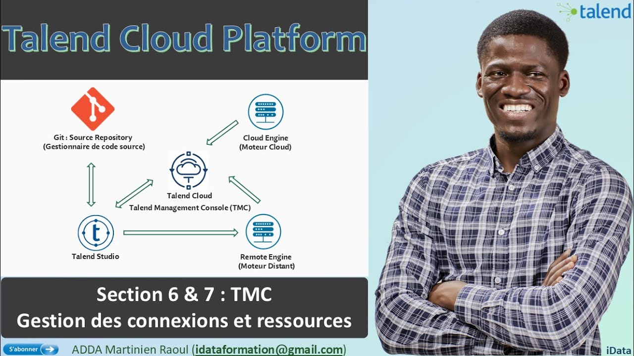 Gestion des connexions et ressources via Talend Management Console ...