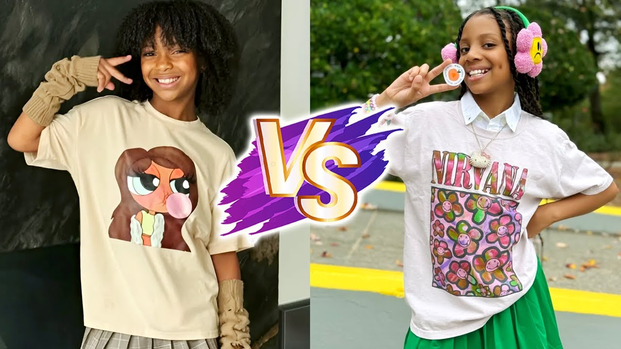 Lil Raspberry VS Grey's World Natural Transformation 🌟 2025 | From 0 To ...