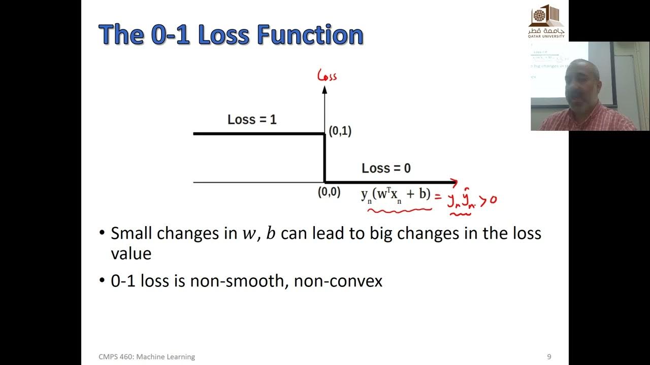 CMPS 460 | Machine Learning | S22 | Session 7.a | Linear Models (Surrogate Loss Functions) - YouTube
