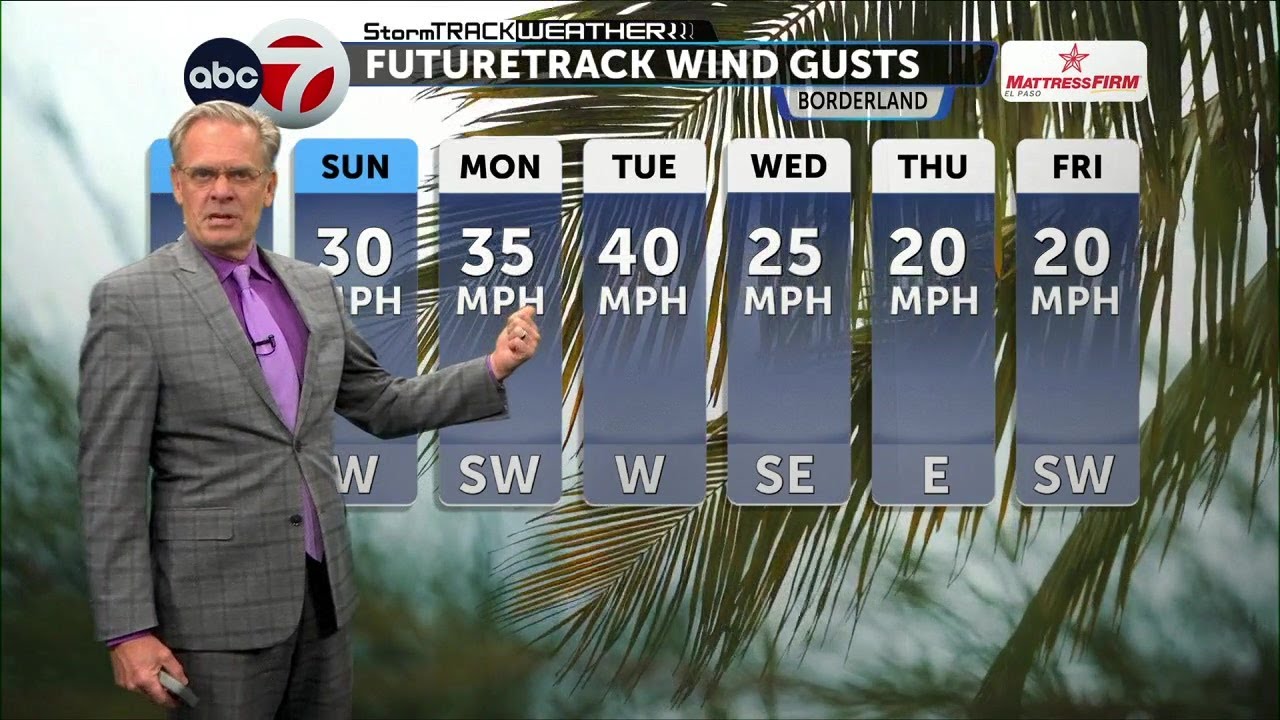 Friday PM Weather - YouTube