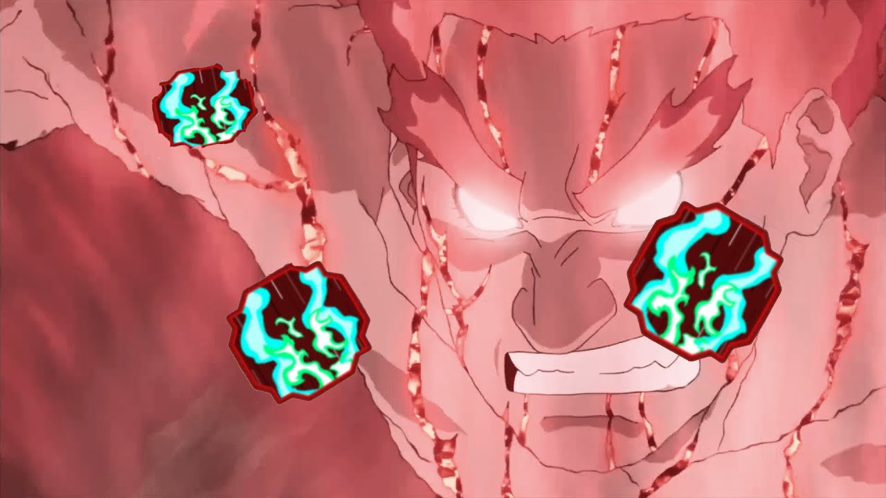 Where to Find Eight Inner Gates In Shinobi Life 2! - YouTube