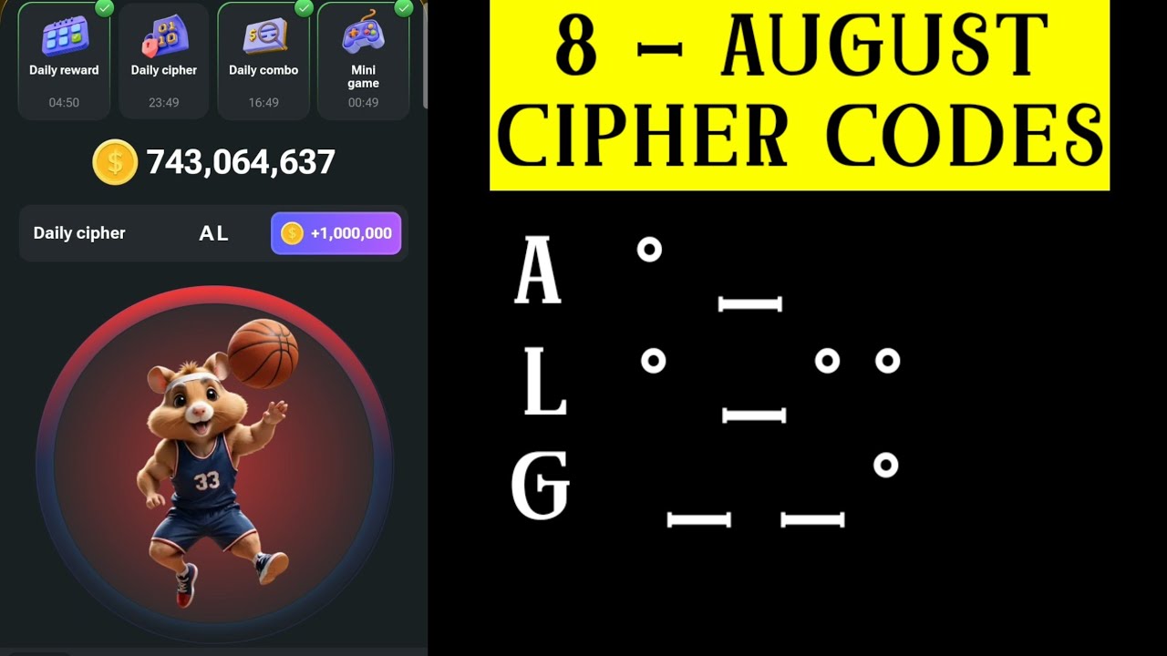 8 August Cipher Codes | Today Cipher Code | Daily Cipher Code | Today Hamster Kombat Cipher ...