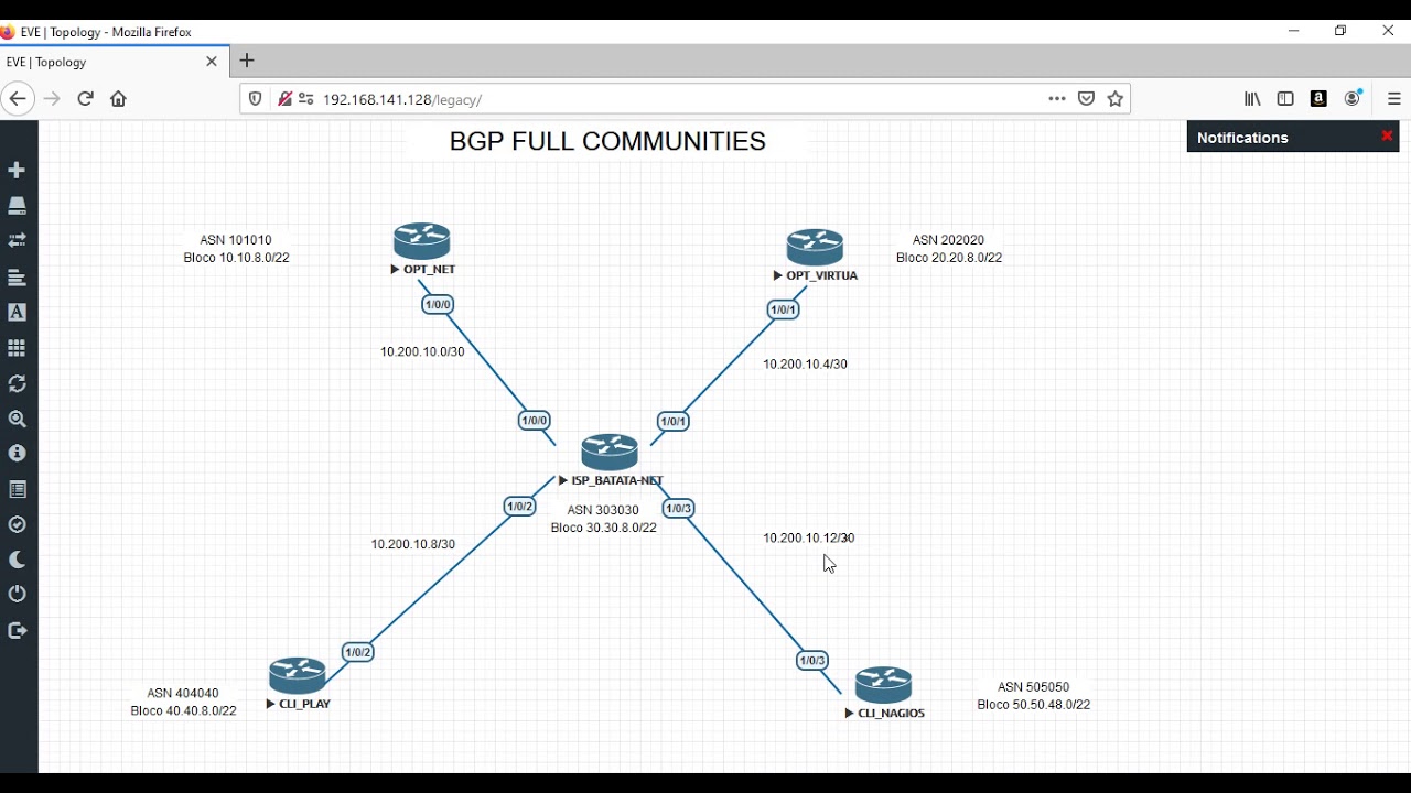BGP FULL MARCANDO COMMUNITIES INTERNO HUAWEI - YouTube