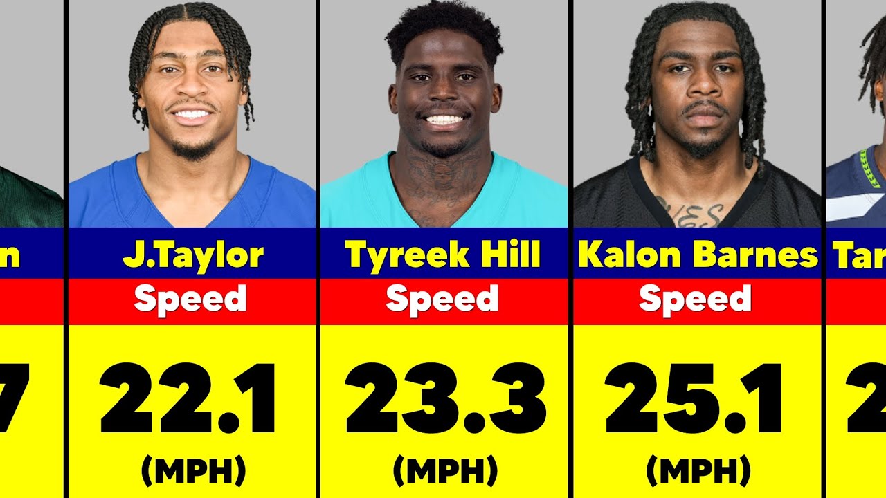 NFL Players Fastest Running Speed - YouTube